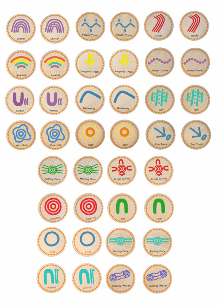 Indigenous Symbols Matching Pairs – Aboriginal Perspectives in Play ...